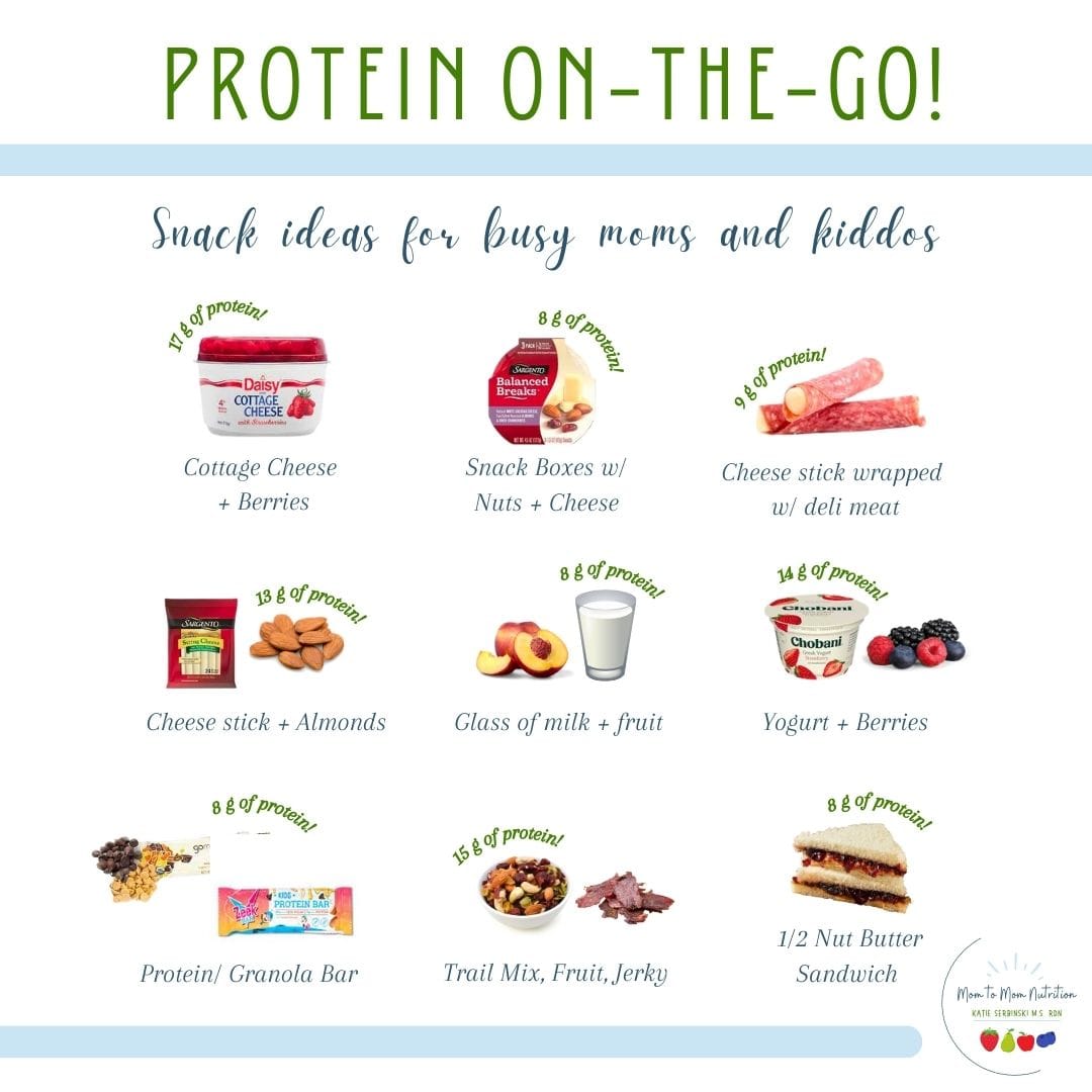 Protein on the Go: Options for Busy Moms and Kids - Mom to Mom Nutrition