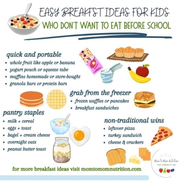 Easy Breakfast Ideas for Kids Who Don’t Want to Eat Breakfast Before ...
